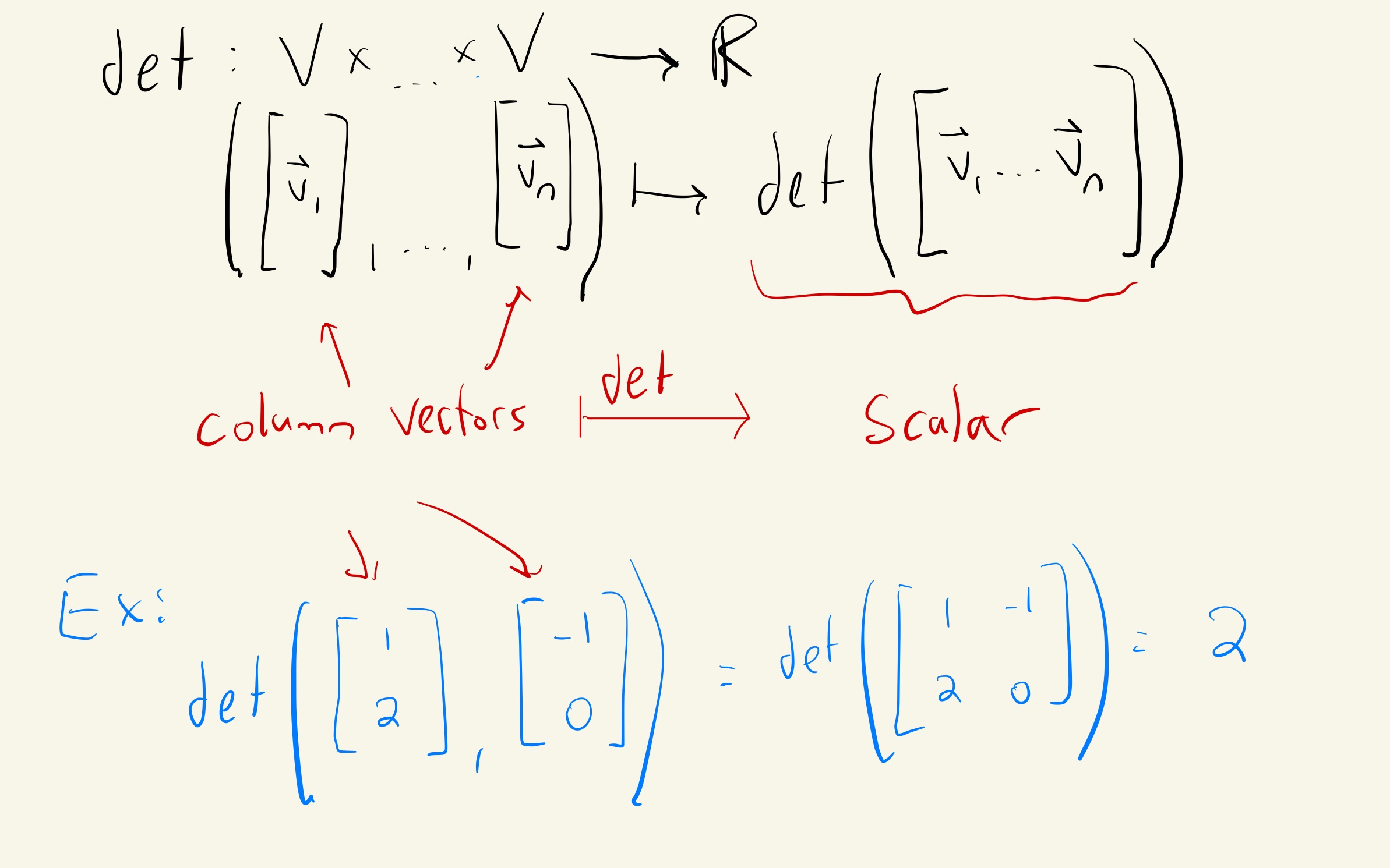 Tensors as measuring sticks: the determinant | Michael Ragone