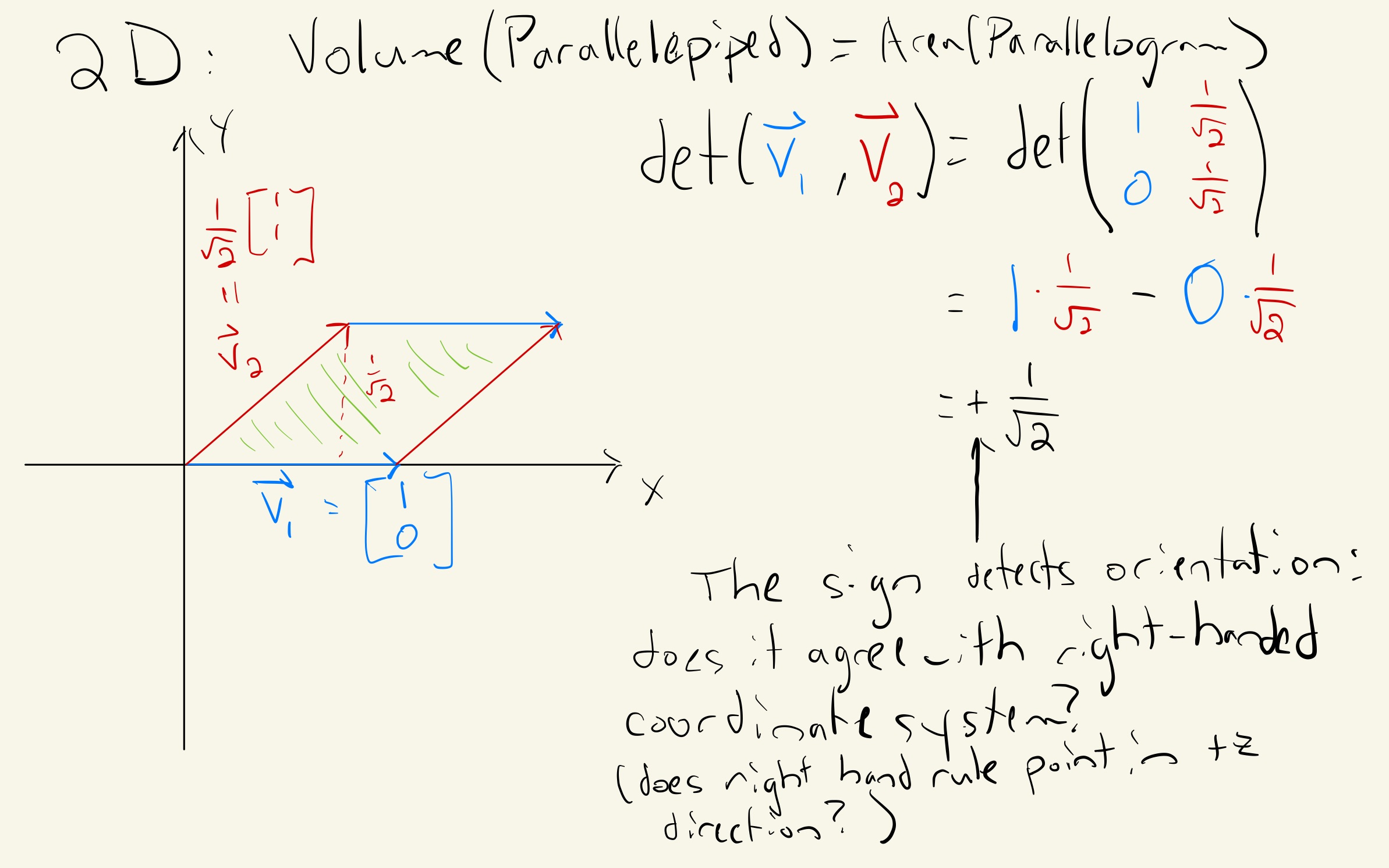 Tensors as measuring sticks: the determinant | Michael Ragone