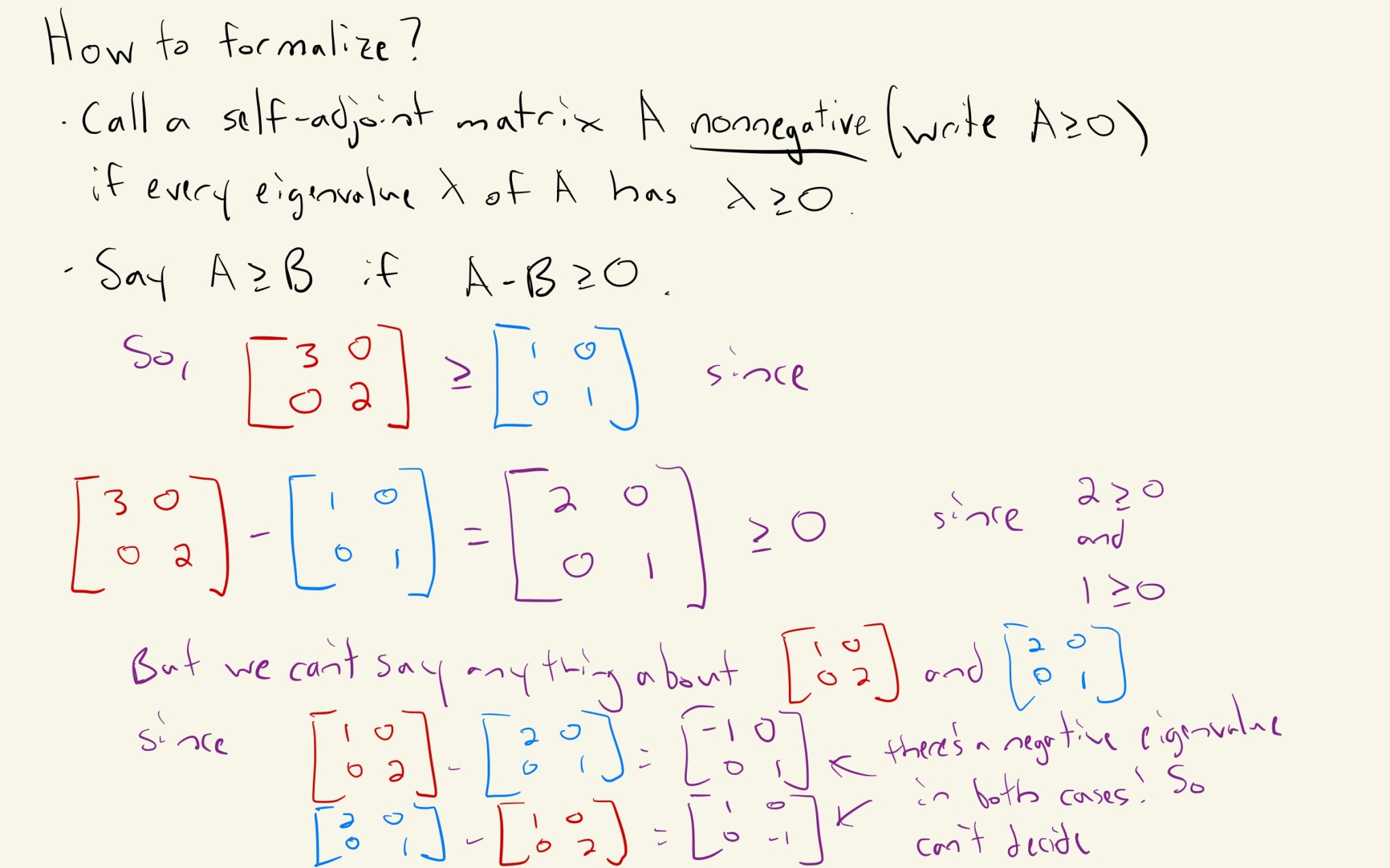 Positive Matrices: My Favorite Partial Ordering | Michael Ragone